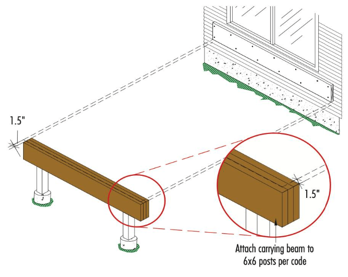 ICON Screw Joist Product Details | FastenMaster