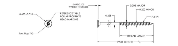 Structural Screws Shear Strength: Insights and Data | FastenMaster