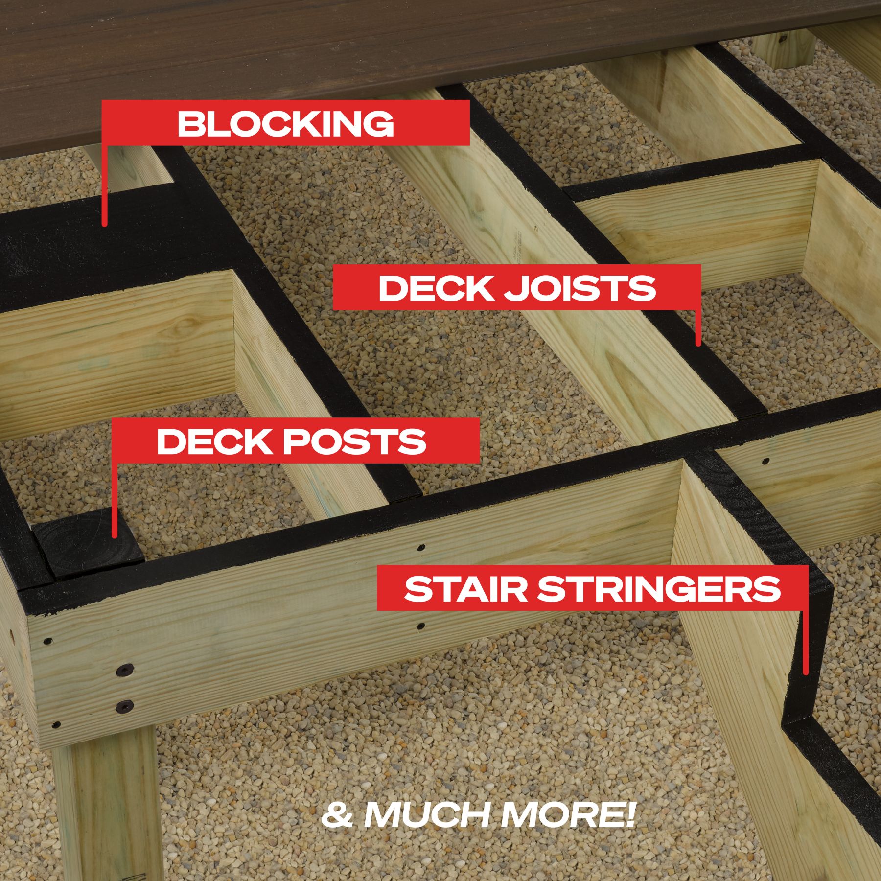 Deck Frame Coating | FastenMaster