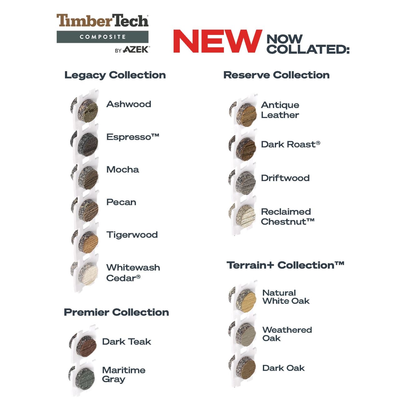 Collated Cortex Decking Hidden Fastening System | FastenMaster