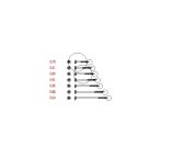 FlatLOK® Screws for Multiply LVL & Lumber Beams,… | FastenMaster