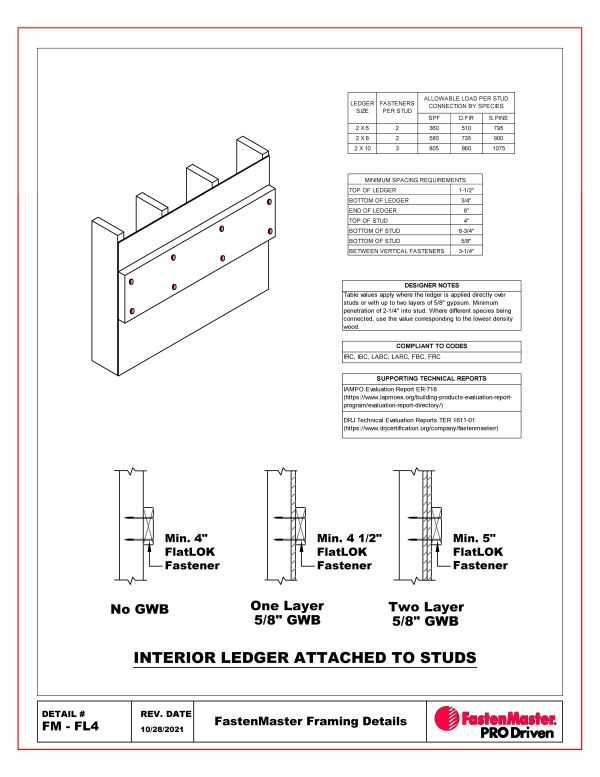 FlatLOK® Screws for Multiply LVL & Lumber Beams,… | FastenMaster