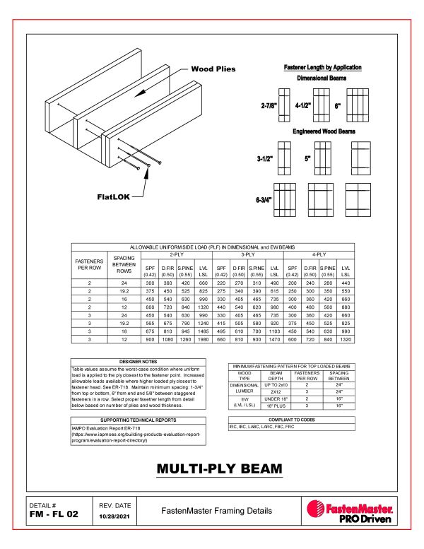 FlatLOK® Screws for Multiply LVL & Lumber Beams,… | FastenMaster