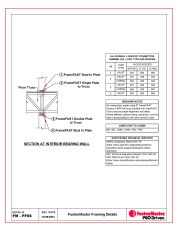 FrameFAST™ Structural Framing System - Accurate,… | FastenMaster