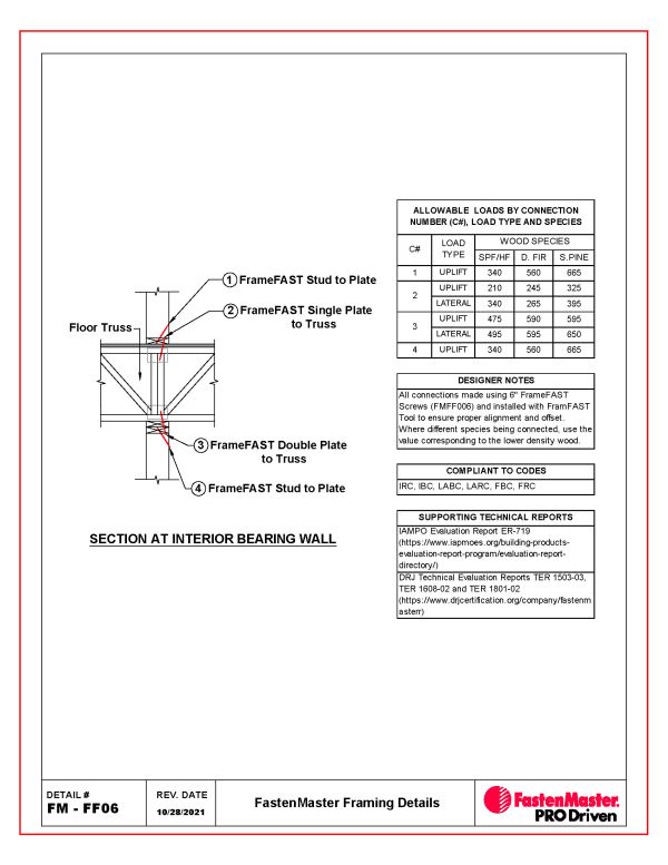 FrameFAST™ Structural Framing System - Accurate,… | FastenMaster