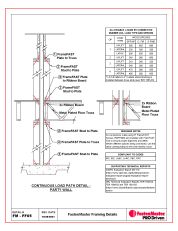 FrameFAST™ Structural Framing System - Accurate,… | FastenMaster