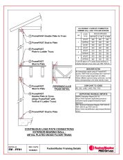 FrameFAST™ Structural Framing System - Accurate,… | FastenMaster