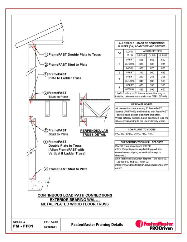 FrameFAST™ Structural Framing System - Accurate,… | FastenMaster