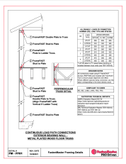 FrameFAST™ Structural Framing System - Accurate,… | FastenMaster
