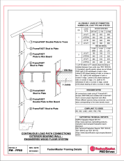 FrameFAST™ Structural Framing System - Accurate,… | FastenMaster