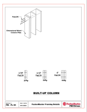 Technical Documentation – Technical Evaluation Reports… | FastenMaster