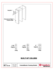 Technical Documentation – Technical Evaluation Reports… | FastenMaster