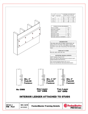 Technical Documentation – Technical Evaluation Reports… | FastenMaster